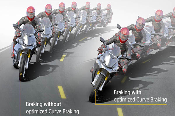 Continental develops optimised curve braking for motorcycles | Autocar India