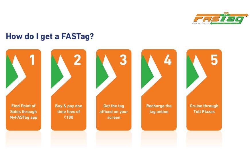FASTag deadline extended to December 15, 2019: All you need to know | Autocar India