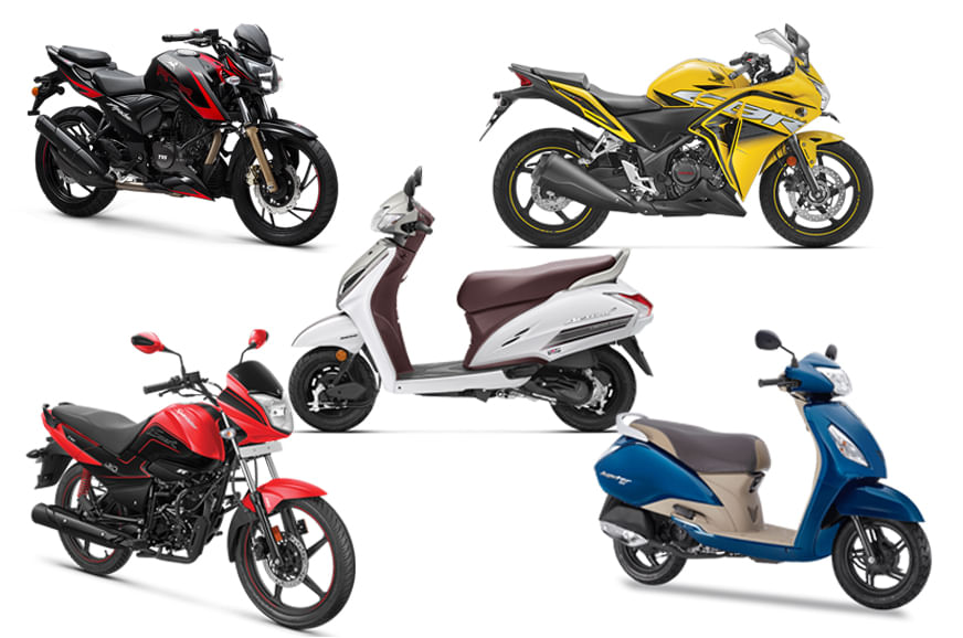 Two-wheeler sales see slowdown in December 2019 | Autocar India
