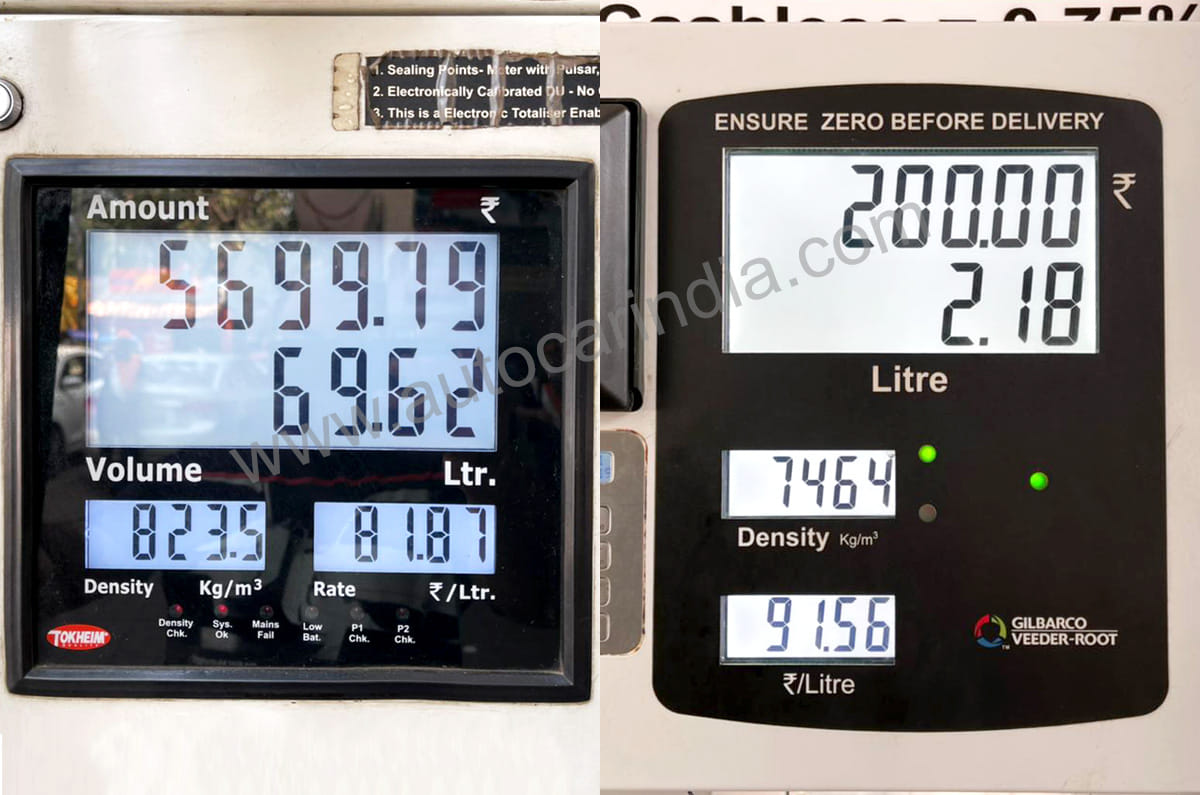Petrol prices hit new high of Rs 91.56/litre in Mumbai; Diesel at Rs 81 ...