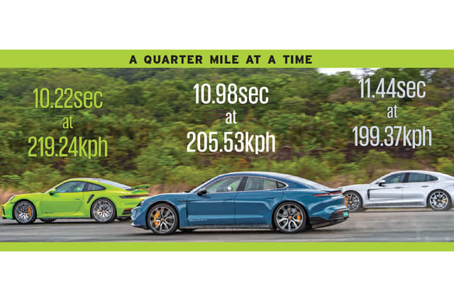 Chandrayaan 3 Moon landing, ISRO Pragyan rover, Vikram lander ...