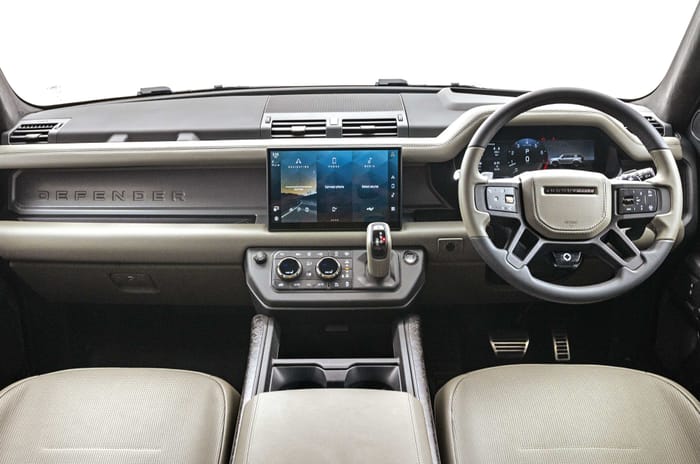 2025 Defender Octa India review: Hardcore performance SUV ...