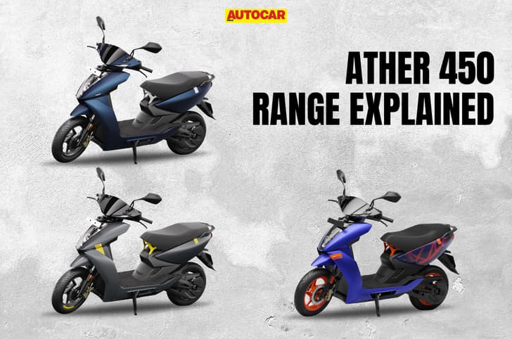 Prices of motorcycles above 350cc calculated with revised GST rates ...