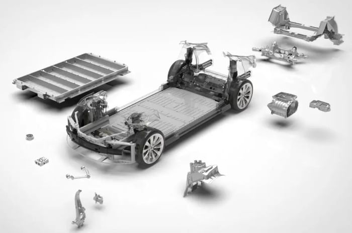 Tesla Model Y: 5 cool engineering highlights you just have to know ...