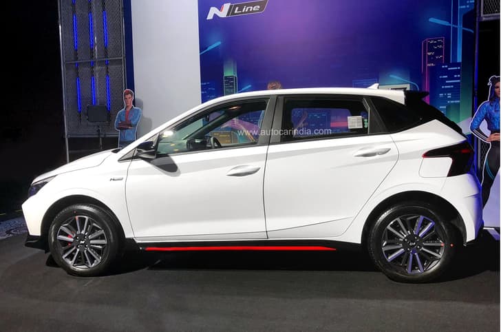 Hyundai i20 Colours – Check Hyundai i20 Colour Options | Autocar India