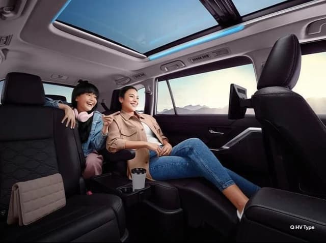 Toyota Innova HyCross Specifications - Dimensions, Configurations ...