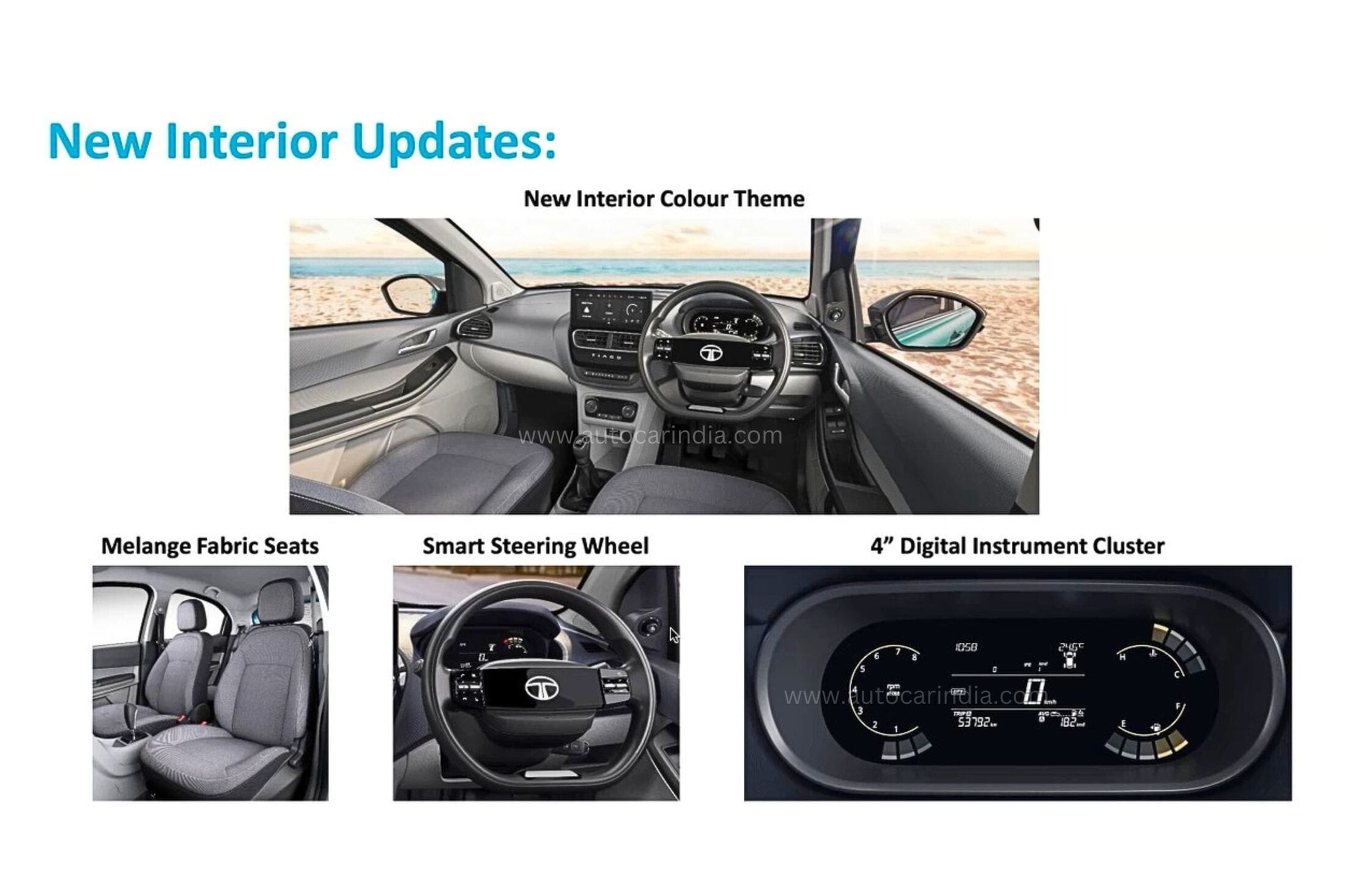 Tiago Tata Instrument Cluster 9 Used Tata Tiago Cars In Koppal, Second