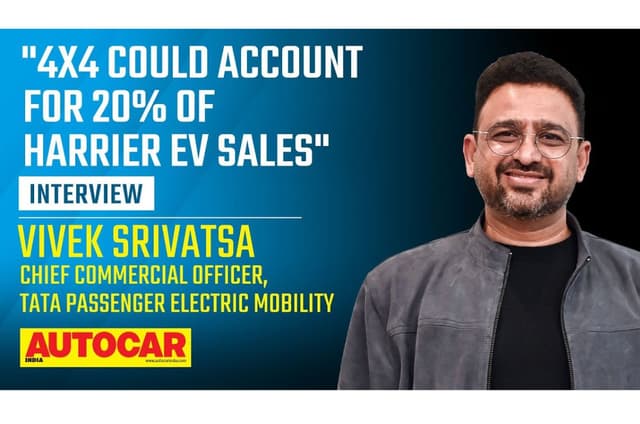 𝗧𝗮𝘁𝗮 𝗛𝗮𝗿𝗿𝗶𝗲𝗿 𝗘𝗩 𝟮𝟬𝟮𝟲 𝗢𝗻 𝗥𝗼𝗮𝗱 𝗣𝗿𝗶𝗰𝗲 𝗶𝗻 𝗦𝗮𝗴𝗮𝗿𝗮 Starts at ₹22.83 lakh ...